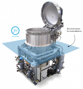 Thermal Tissue Digester | Carcass Sterilization | PRI BIO