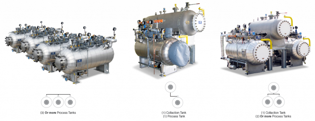 ThermoBatch Systems | Effluent Decontamination | PRI BIO