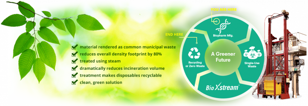 BIOXstream™ | Biopharm Single-Use Waste Treatment | PRI BIO