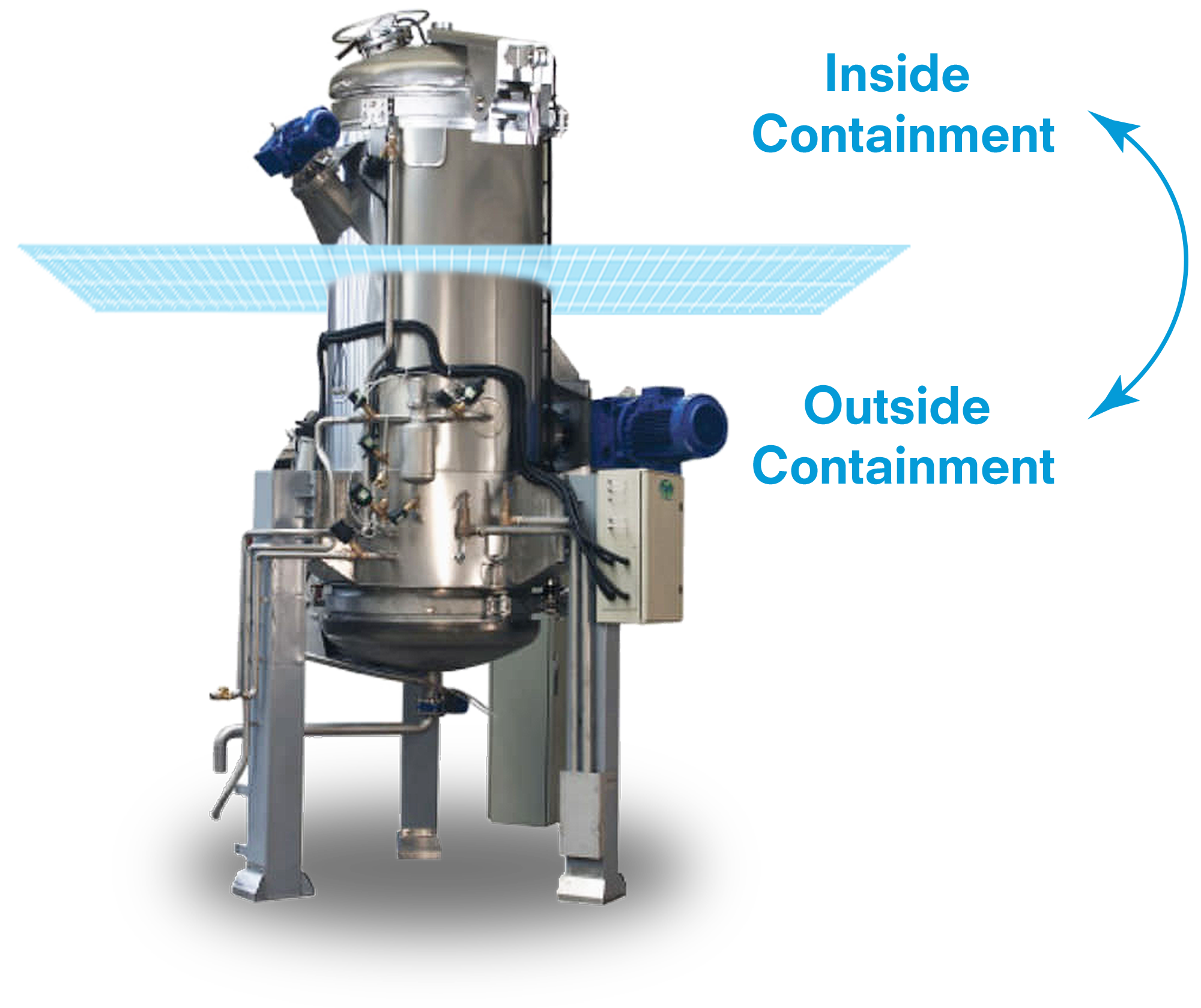 BSLXstream™ | High Containment Regulated Waste Treatment | PRI BIO