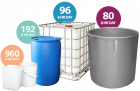 Container Washing Systems | IBC, Drum, Pail and Vessel Washers | PRI